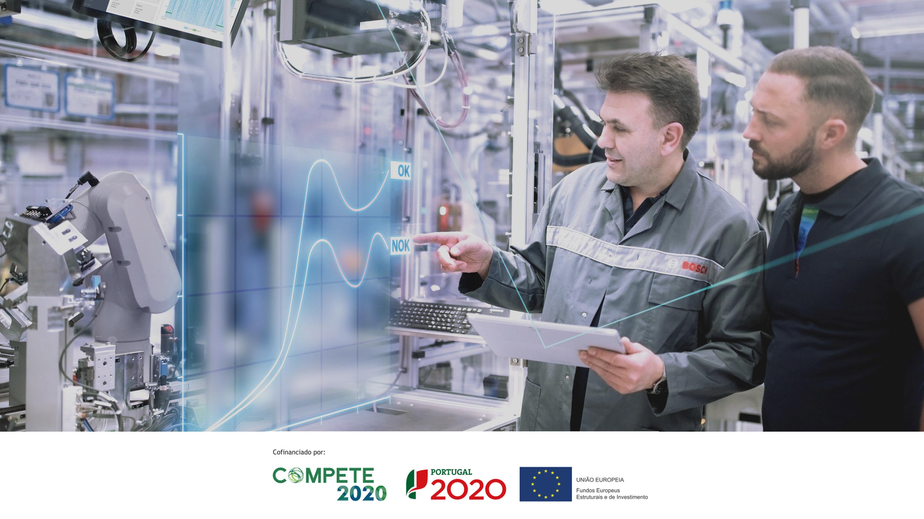 Projetos de Inovação | Bosch em Portugal